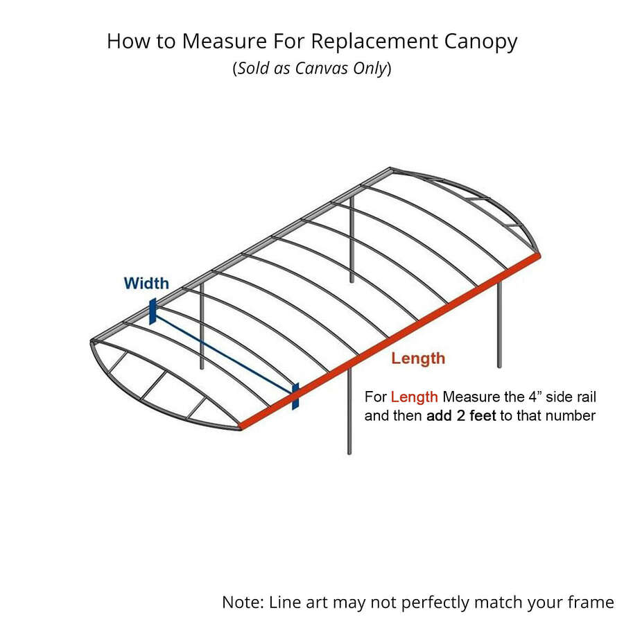 Shorestation Standard lift canopy for sale - UnderTheSun Canopies